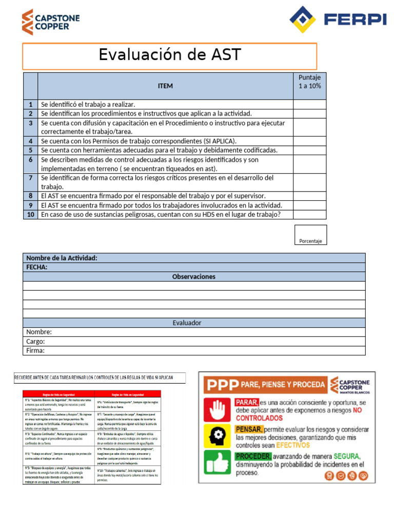 Evaluación de AST: Checklist de Seguridad | PDF