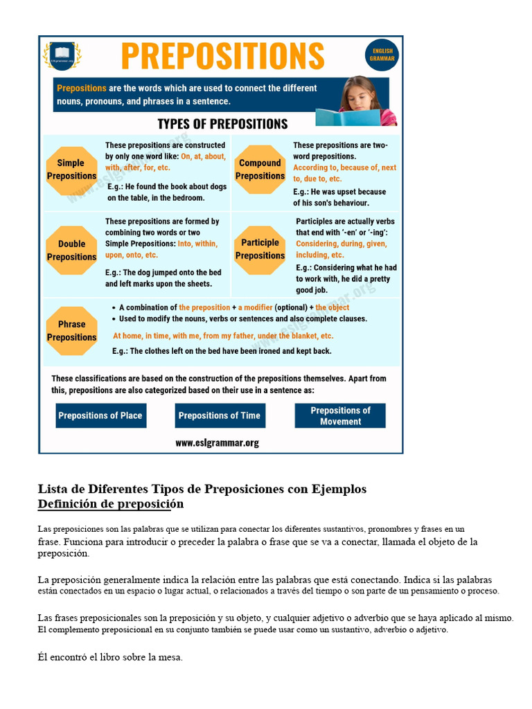 Tipos y Ejemplos de Preposiciones | PDF | Palabra | Adverbio