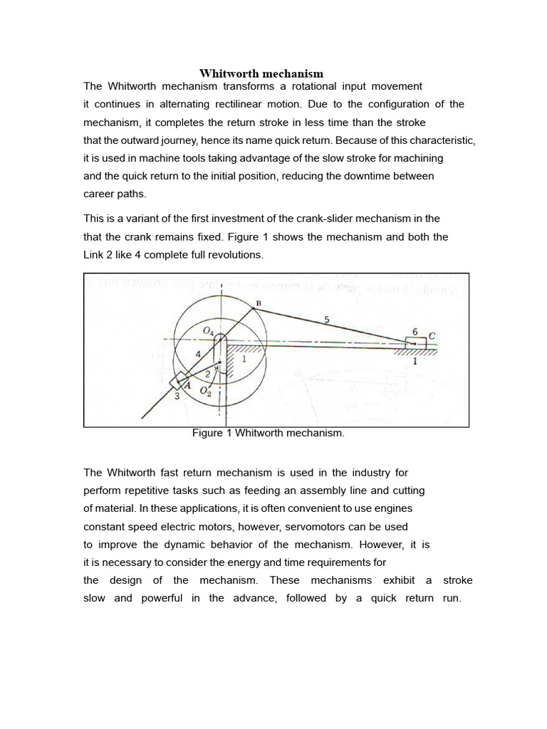 Whitworth Mechanism Overview and Variants | PDF | Engines | Piston