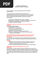 Skills Delivery: EDIP Method Explained | PDF | Learning | Imitation