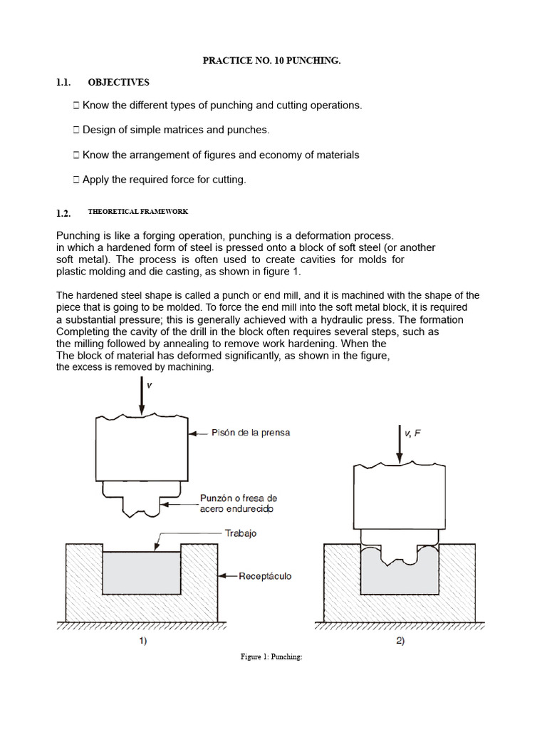Practice No. 10 Punching | PDF | Sheet Metal | Ductility