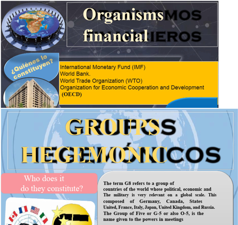 Infographic - Financial Organizations and Hegemonic Group U3 - Act3 | PDF