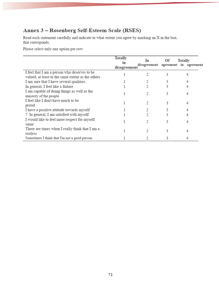 Rosenberg Self-Esteem Scale (RSES) | PDF
