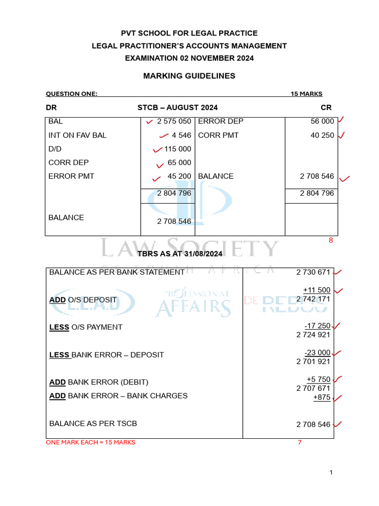 Legal Practitioner Accounts Exam Guide | PDF | Money | Business