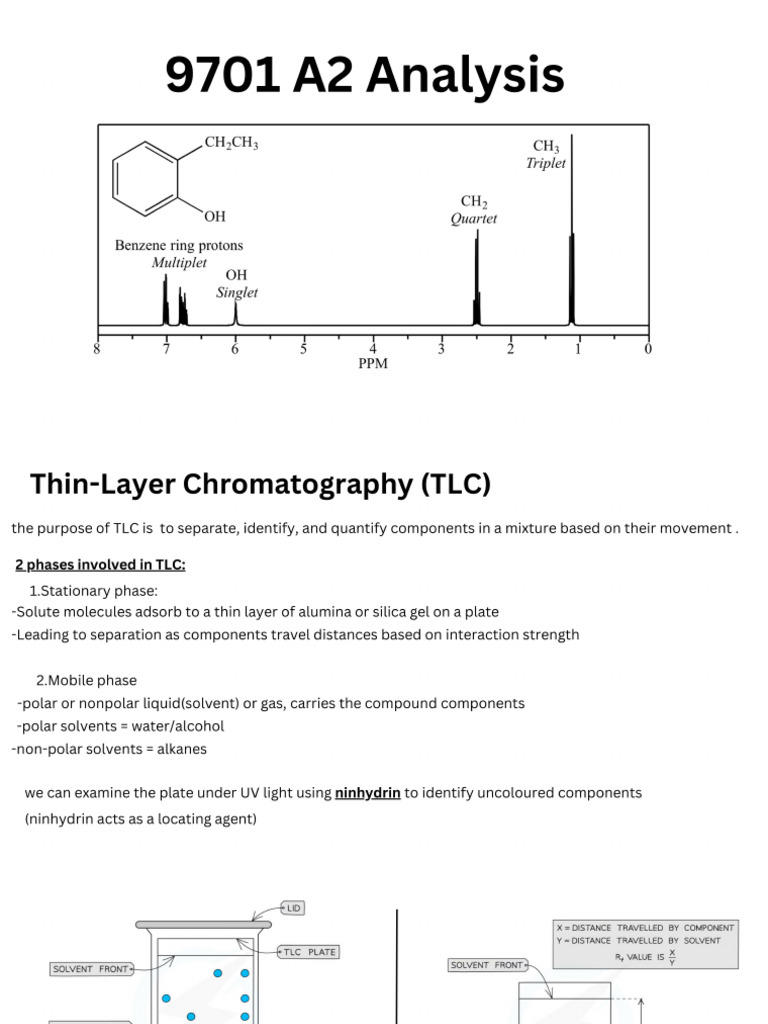 9701 A2 Analysis | PDF