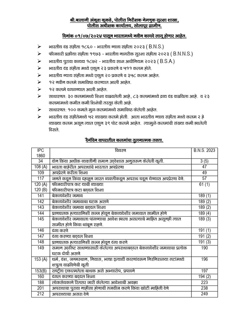 IPC & BNS Sections | PDF