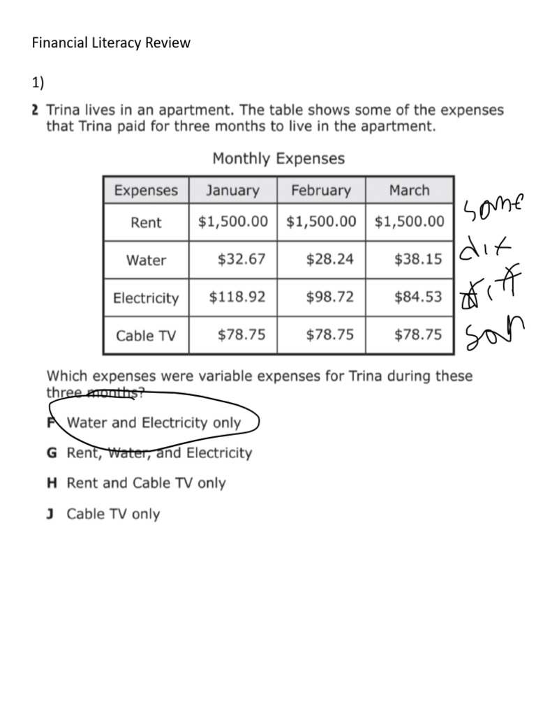 XANDER ENOWMBA - Financial Literacy Review | PDF