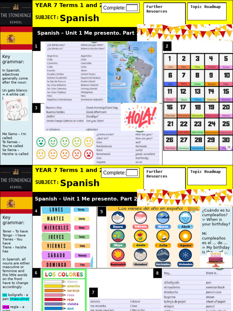 Year 7 Spanish Curriculum Overview | PDF | Grammatical Gender | Noun
