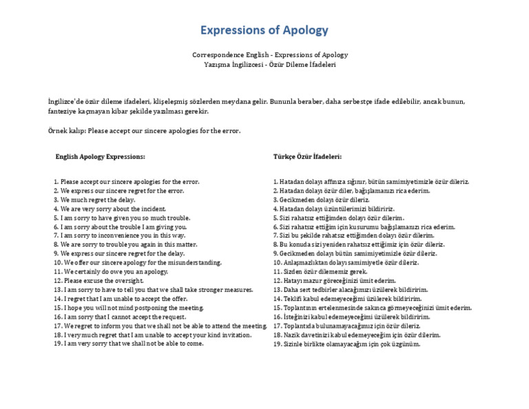 Expressions of Apology - Correspondance English | PDF