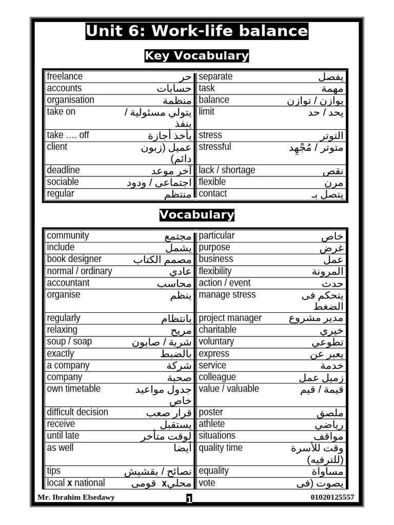 Unit 6 2019 | PDF | Freelancer | Linguistics
