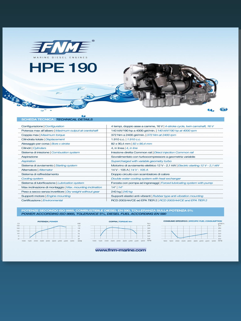 Hpe 190 - Fnm-Marine | PDF