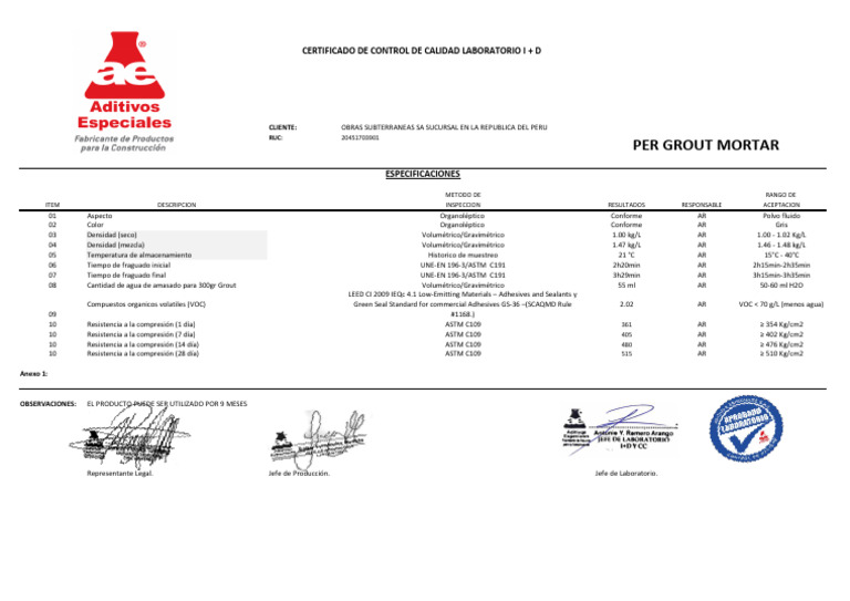 Especificaciones de Grout Mortar SA | PDF