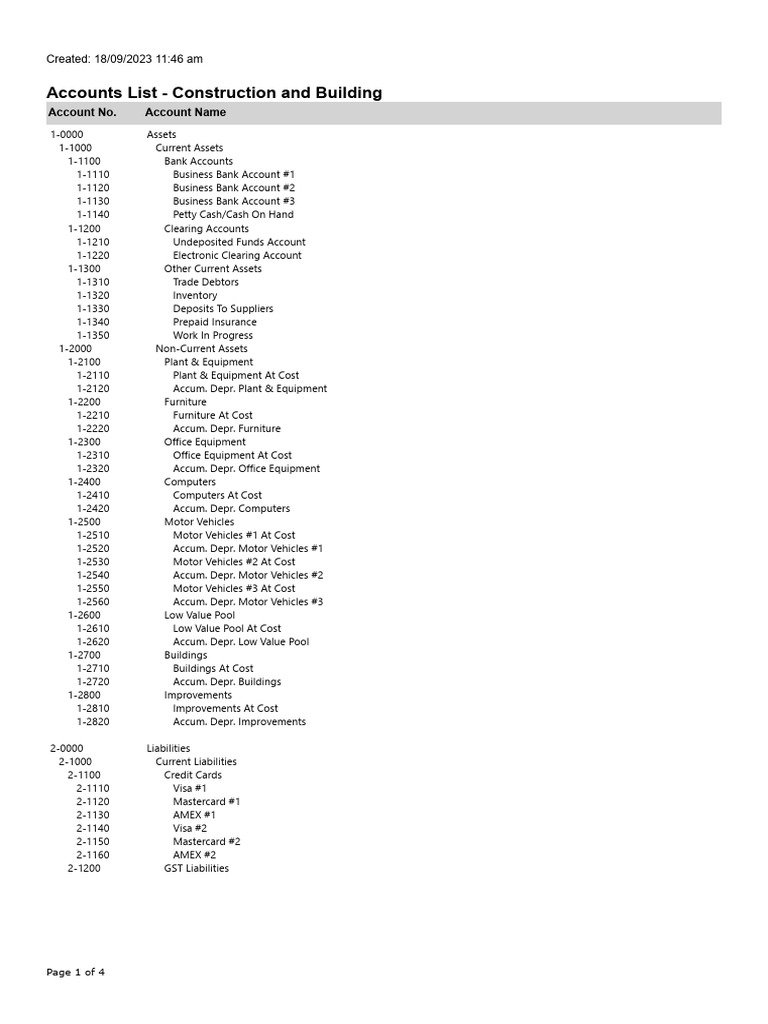 Construction Accounting Accounts List | PDF | Value Added Tax | Expense