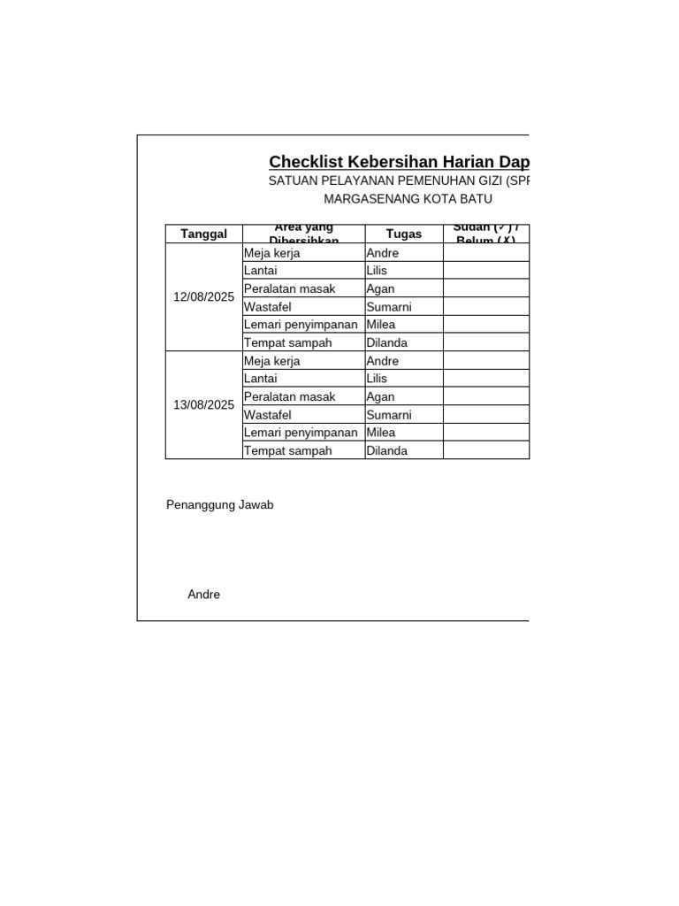 Checklist Kebersihan Dapur Harian | PDF