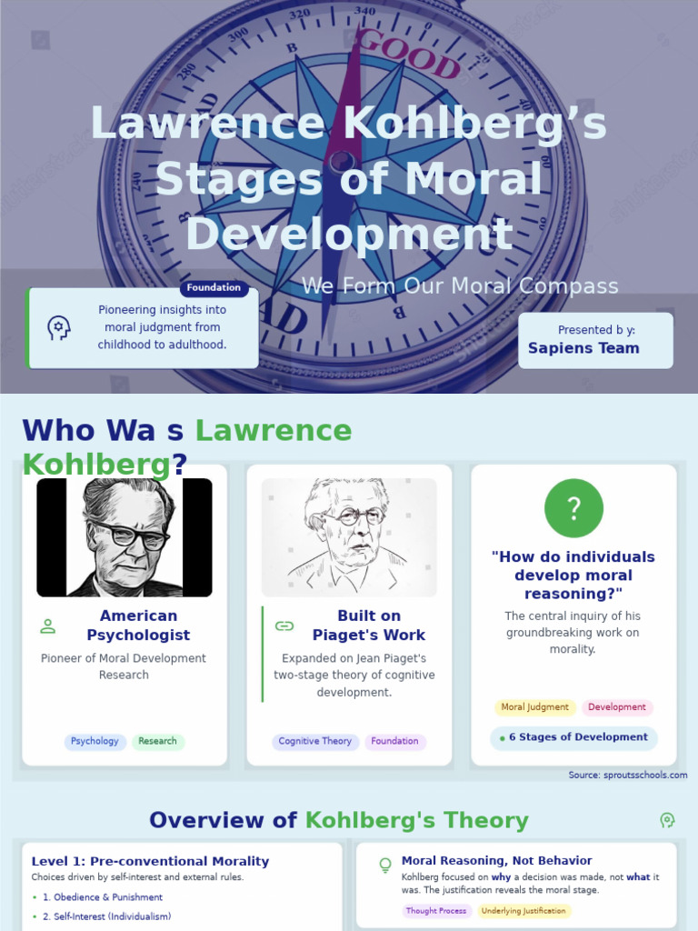 Lawrence Kohlberg's Stages of Moral Development | PDF | Morality ...