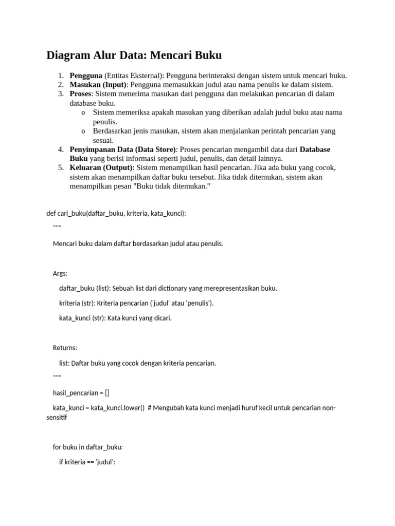 Diagram Alur Data Mencari Buku | PDF
