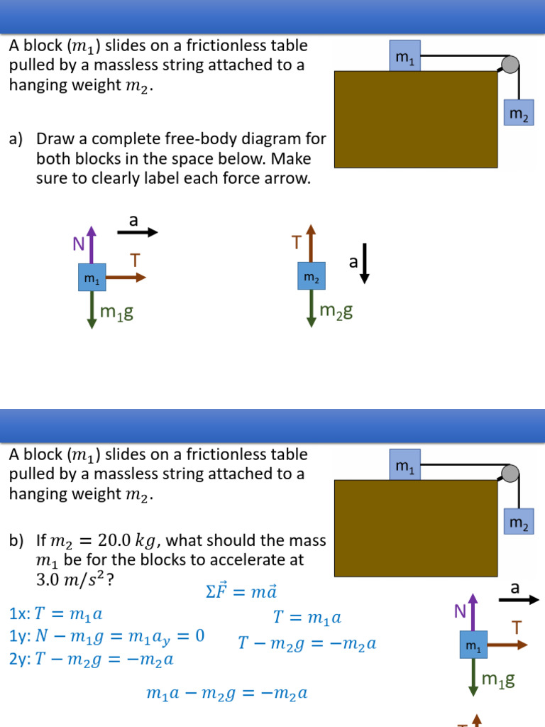 Blocks and Pulleys: Free-Body Diagrams | PDF | Tension (Physics) | Force