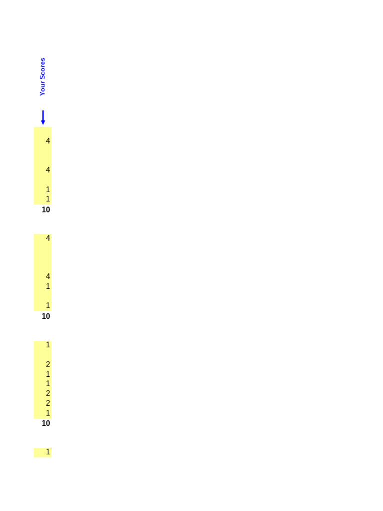 Belbin Questionnaire-personality Effectiveness | PDF | Cognition | Behavioural Sciences
