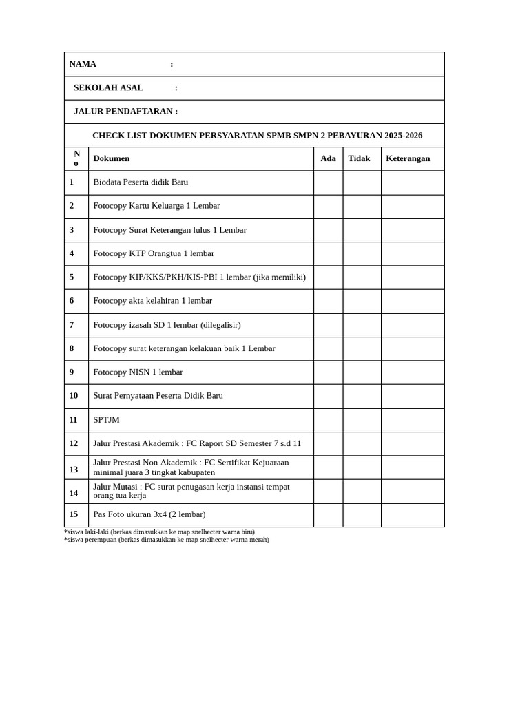 Daftar Ceklis SPMB 2025 | PDF