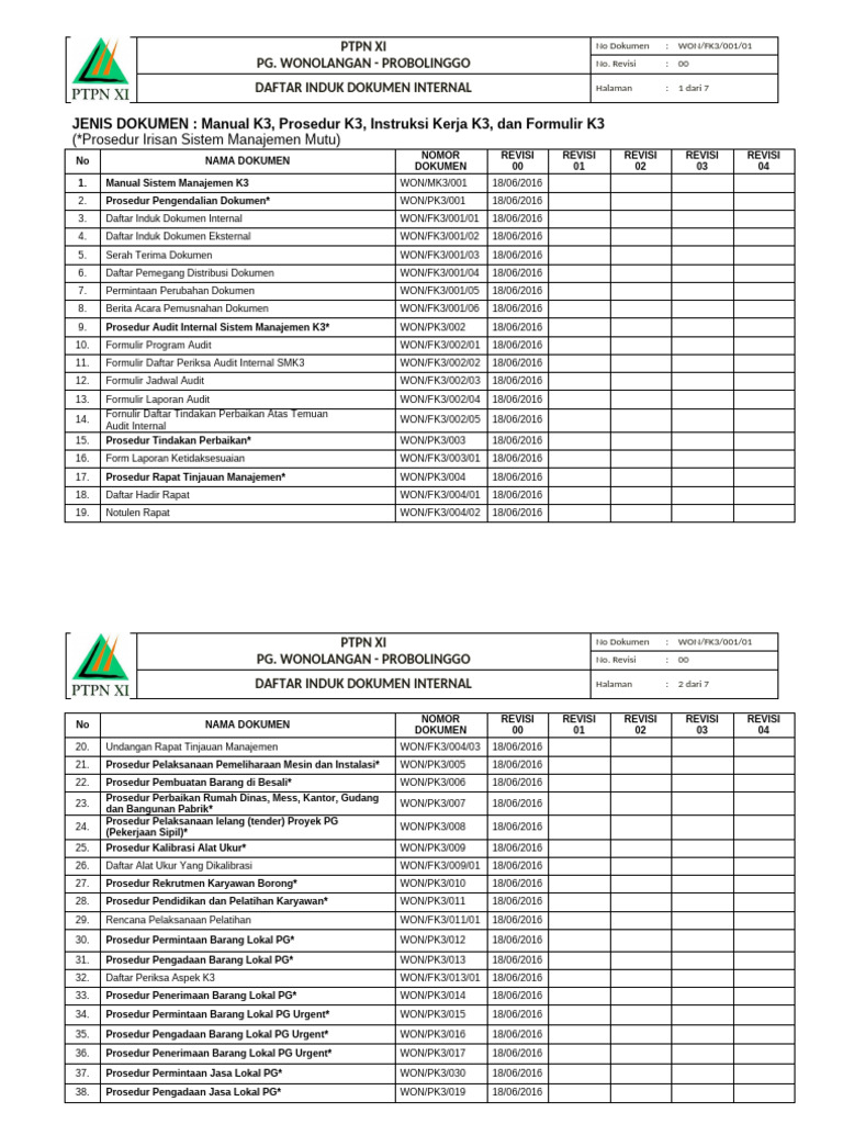 WON-FK3-001-01 Daftar Induk Dokumen Internal | PDF