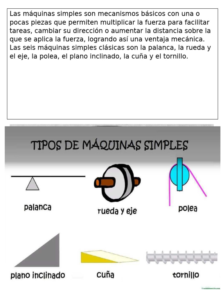 Máquinas Compuestas y Simples Explicadas | PDF
