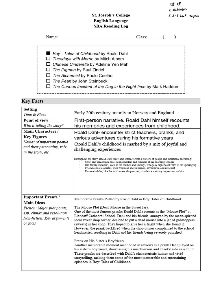 SBA Reading Log Template 3 | PDF