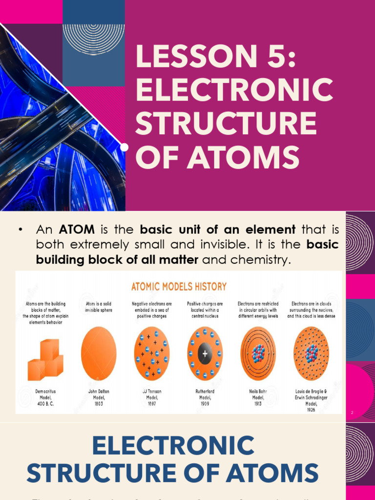 Q2L1 Electronic Structure and Periodicity | PDF | Electron ...