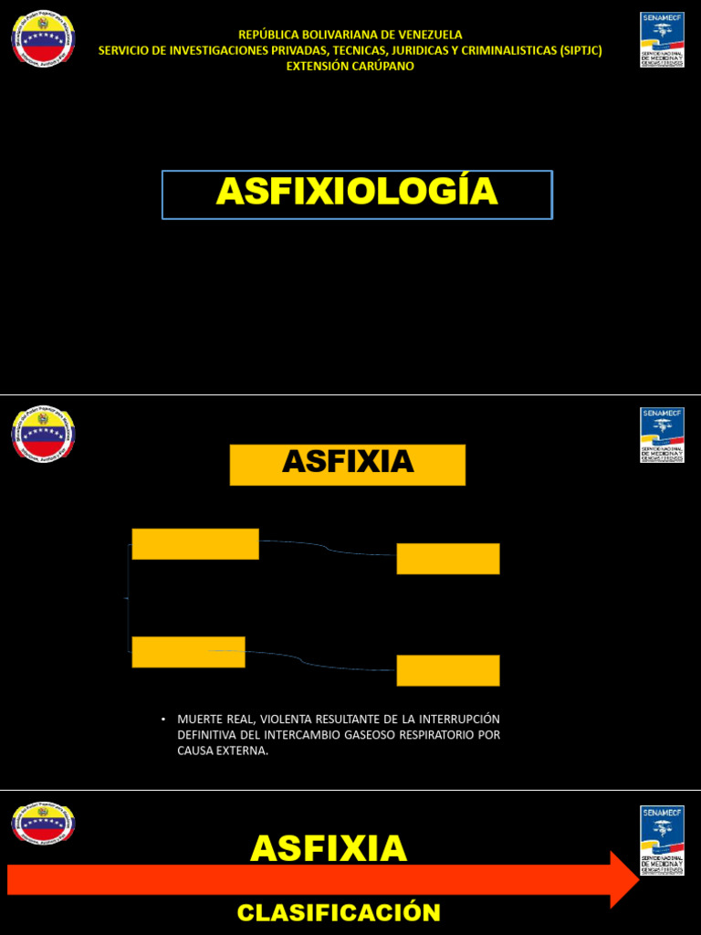 Clases de Asfixia | PDF | Especialidades Medicas
