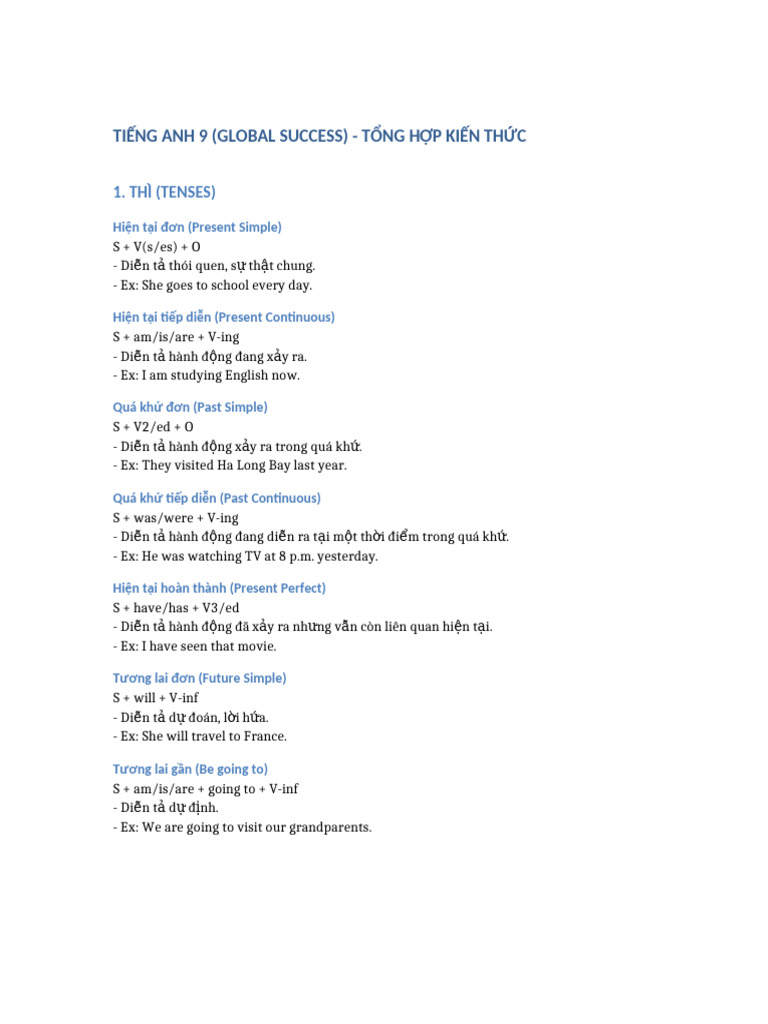 Tieng Anh 9 Global Success Tong Hop | PDF