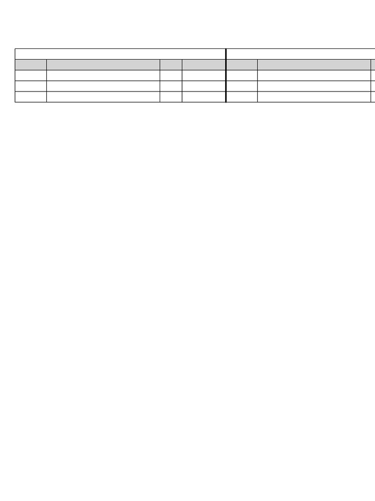 T-Account Ledger Format Overview | PDF | Depreciation | Fixed Asset