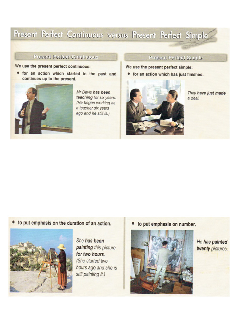 Present Prefect Continuous Versus Present Perfect Simple Grammar Way II ...