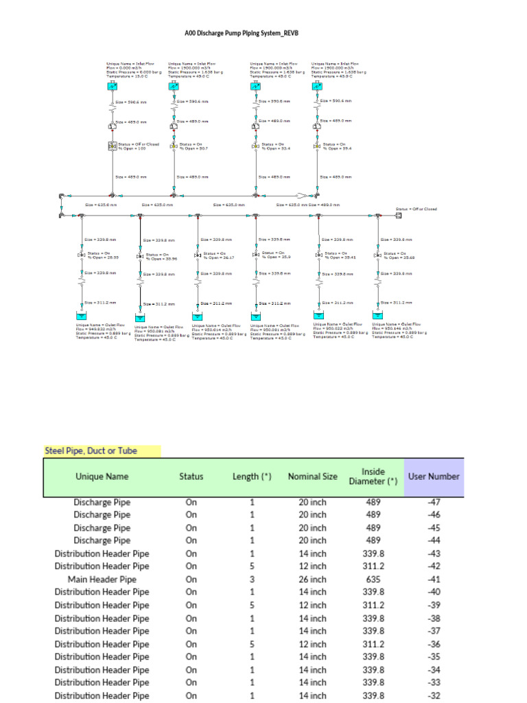 A - Discharge Pump Piping System - Revb | PDF | Valve | Fluid Dynamics