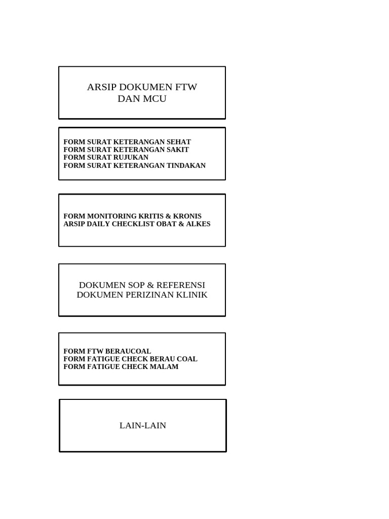 Arsip Dokumen Kesehatan dan Formulir | PDF