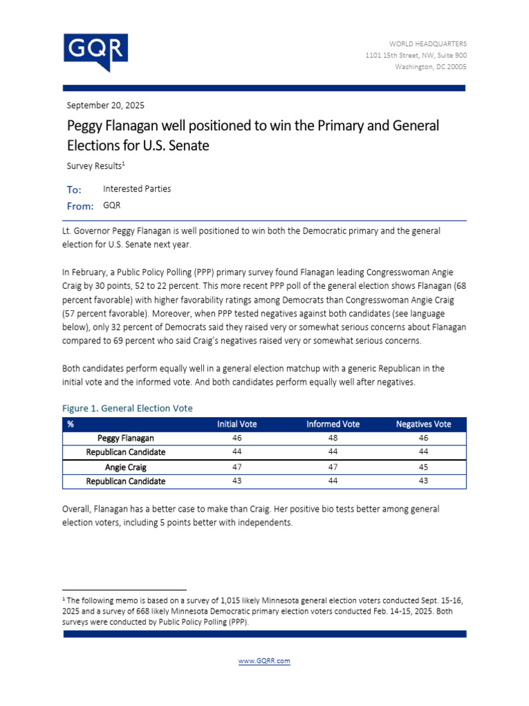 Flanagan Leads Craig in Senate Polls | PDF | Democratic Party (United ...