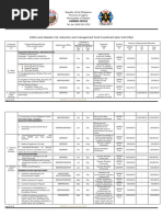 LDRRM Fund Utilization Guidelines | PDF | Emergency Management ...