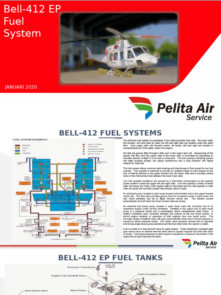 Bell-412 EP Fuel System Overview | PDF