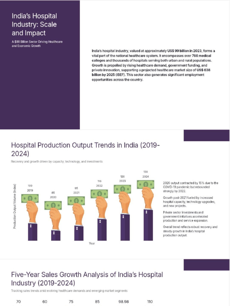 Volume of Output and Employment Opportunities | PDF