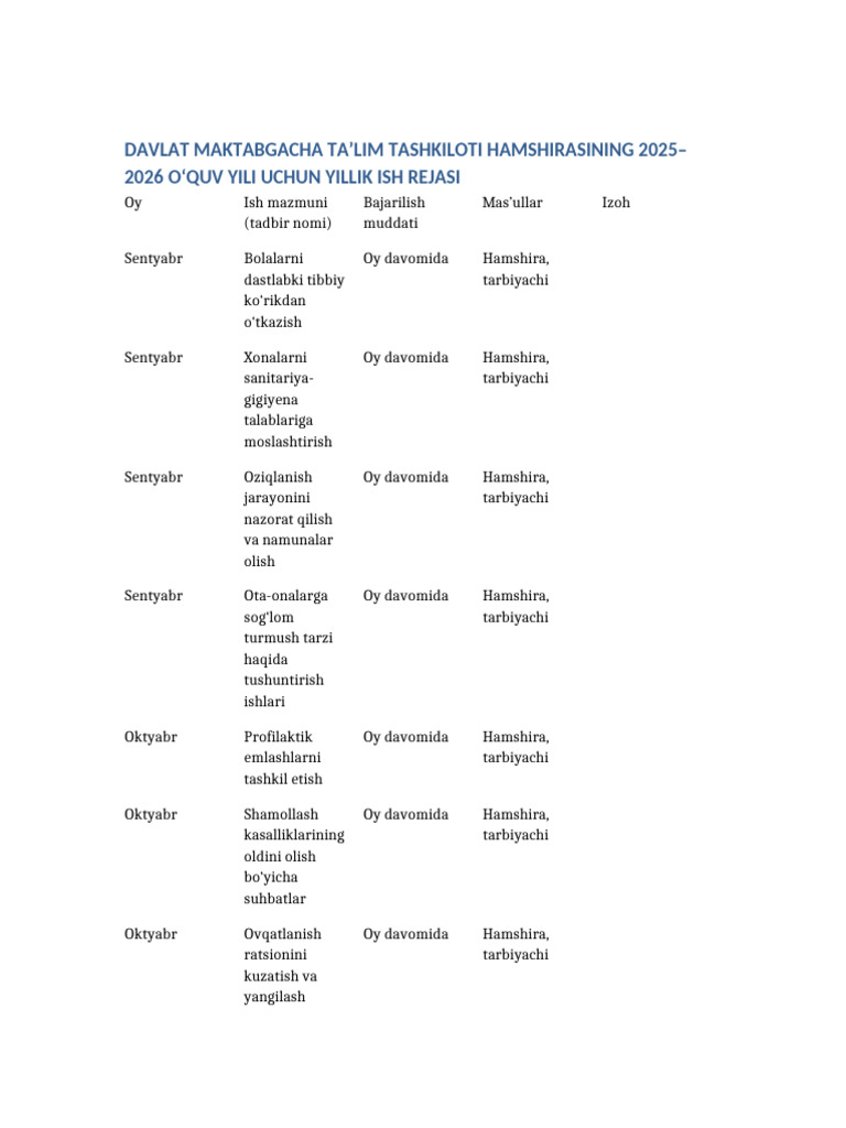 Hamshira Yillik Ish Rejasi Oylik 2025 2026 | PDF