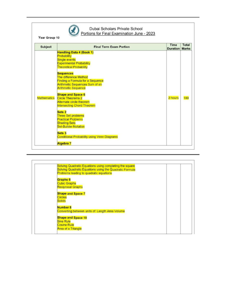 Final Exam Revision | PDF