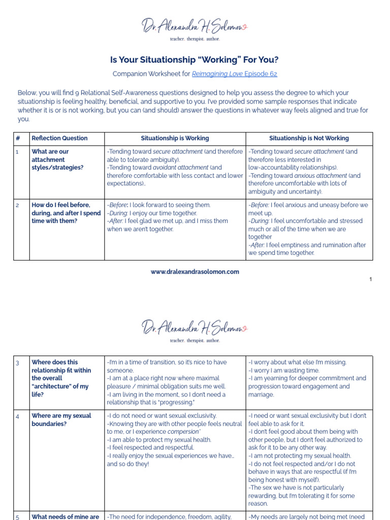 Situationships Worksheet SOLOMON February 2023 | PDF | Polyamory ...