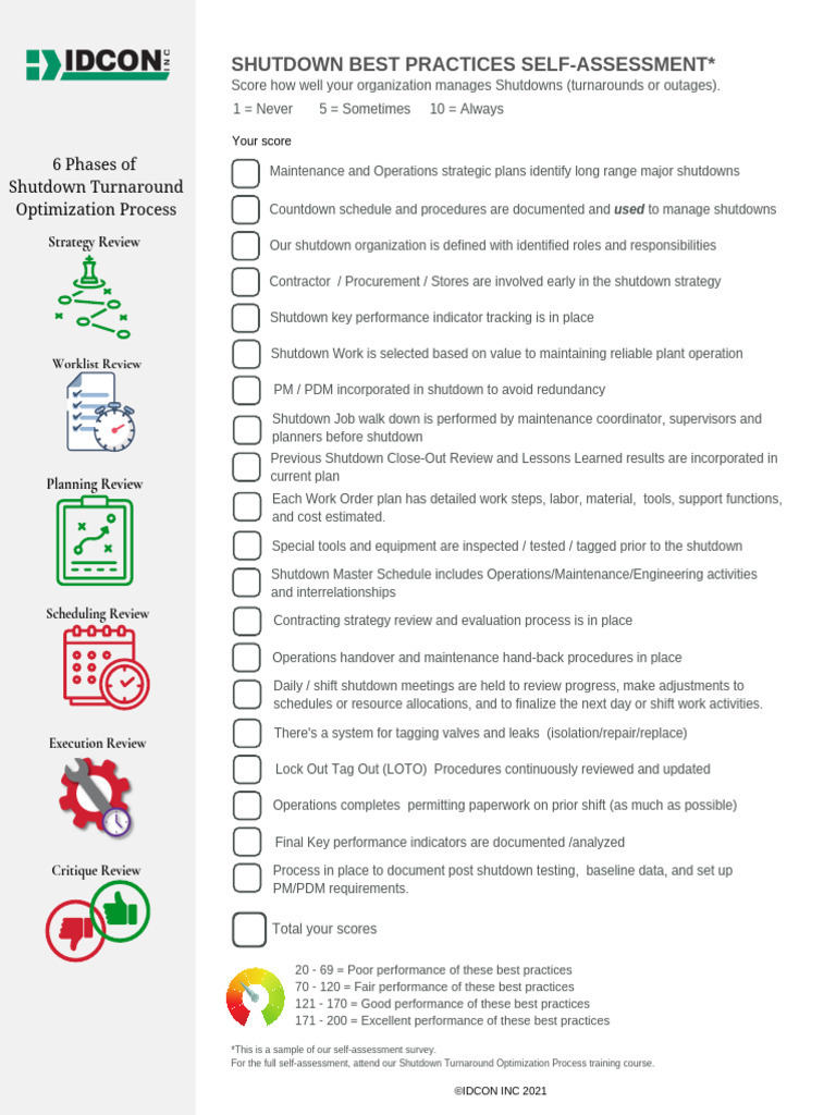 Shutdown Planning Best Practices Guide | PDF | Business