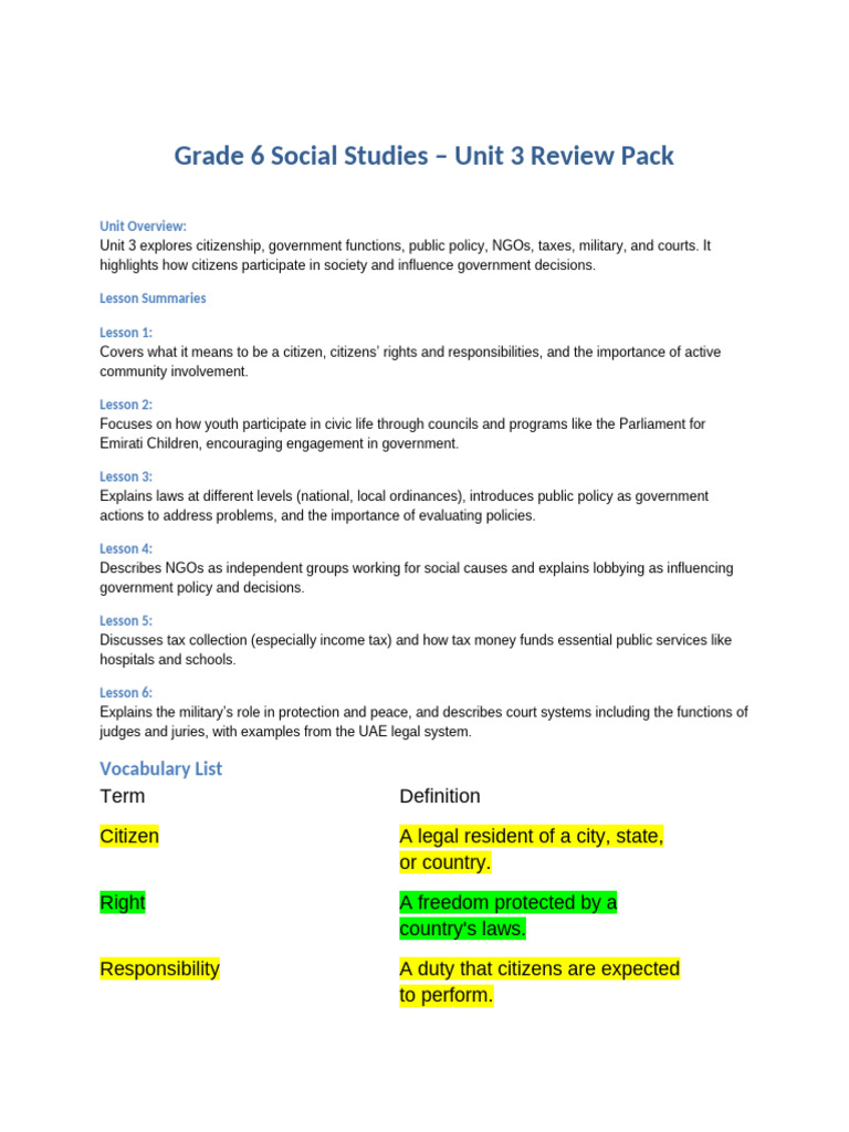 Grade 6 Citizenship and Government Review | PDF | Non Governmental ...