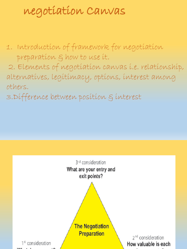 Effective Negotiation Canvas Guide | PDF | Negotiation