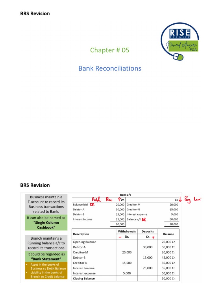 BRS - Revision | PDF