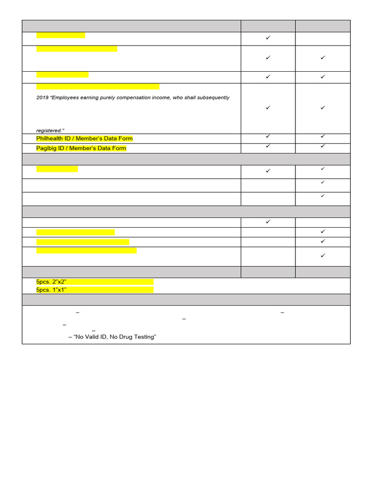 LDC Pre Employment Requirements | PDF
