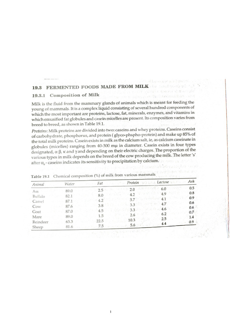 Dairy Technology PDF 2 | PDF