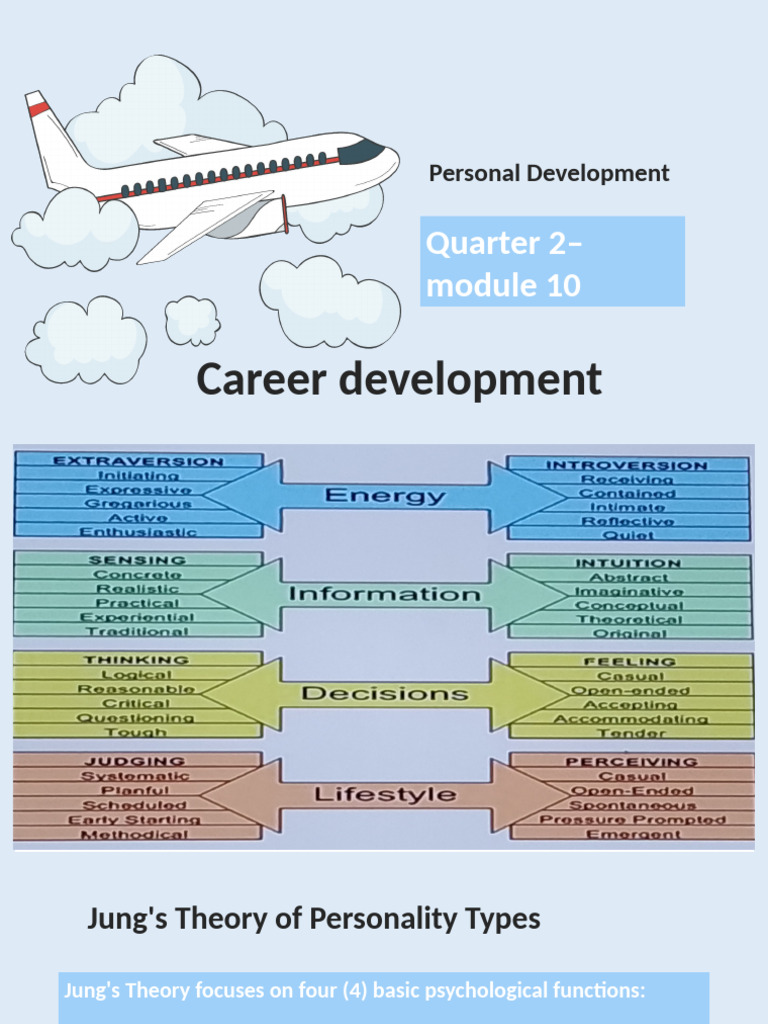 Career. Developmentreport | PDF | Personality Type | Behavioural Sciences