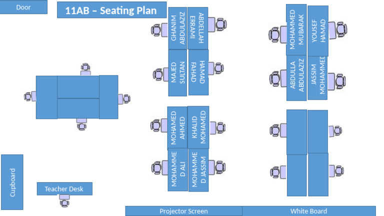Seating Plan 11AB | PDF