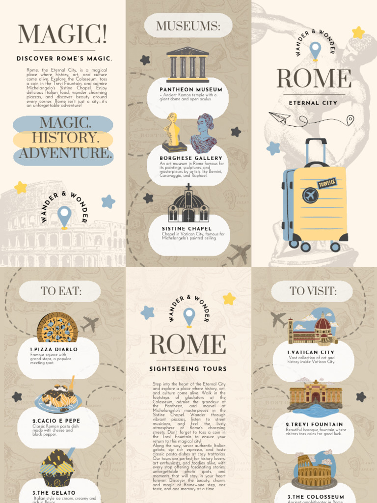 Blue and Beige Illustrative Trend Style Rome Weekend Itinerary Travel ...