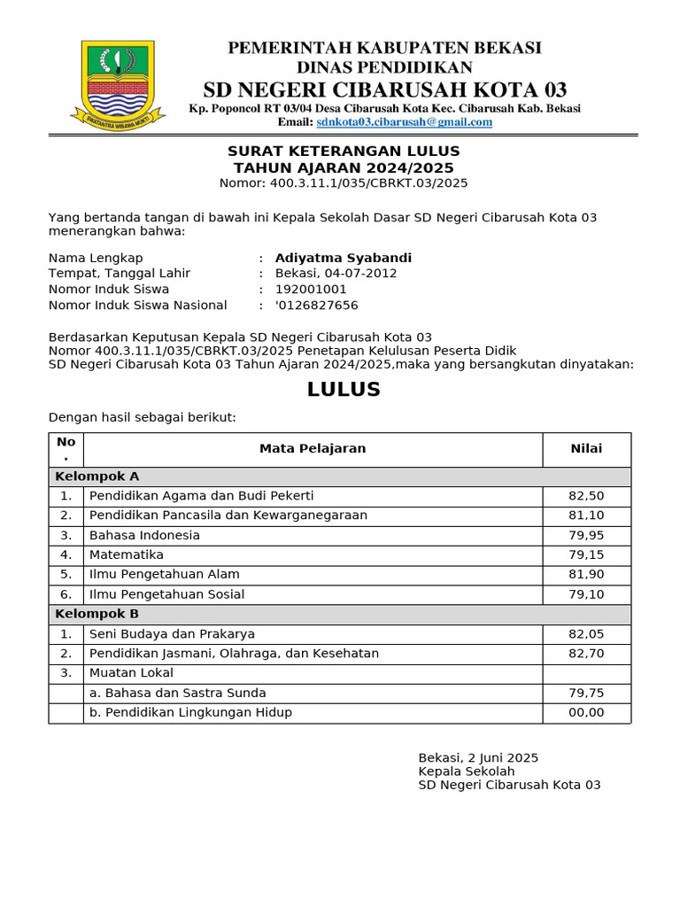 Surat Keterangan Lulus SD 2024/2025 | PDF